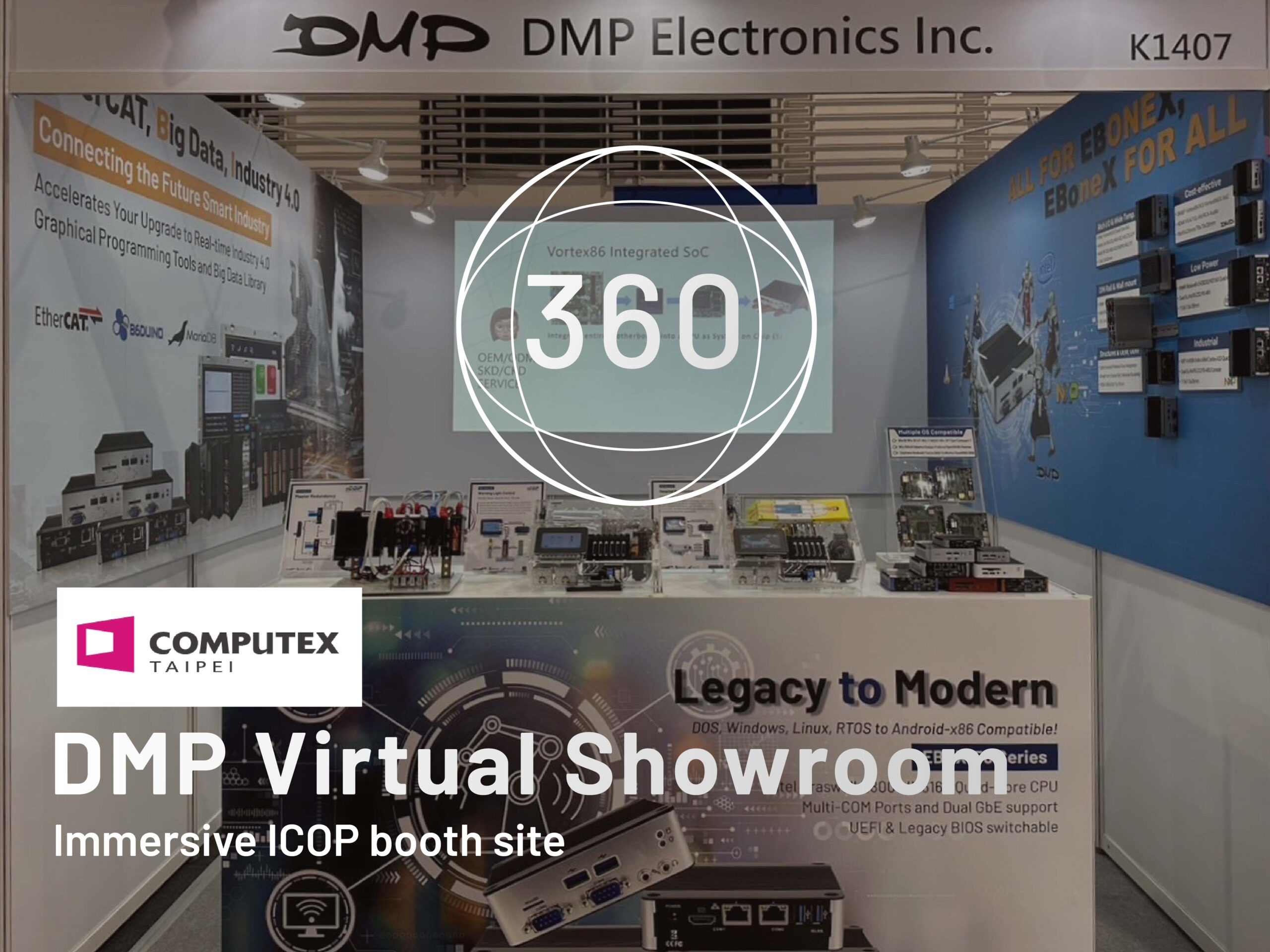 2023 DMP Computex 360-degree Image - ICOP eShop