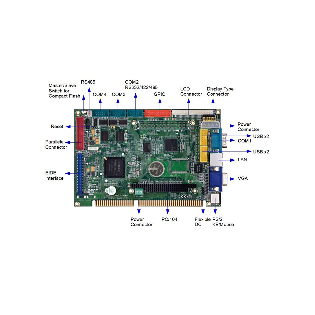 VDX-6324RD - ICOP eショップ