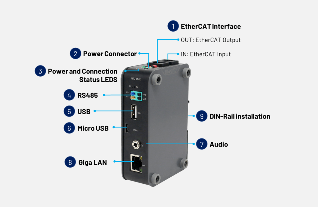 QEC-M-01 - ICOP eShop