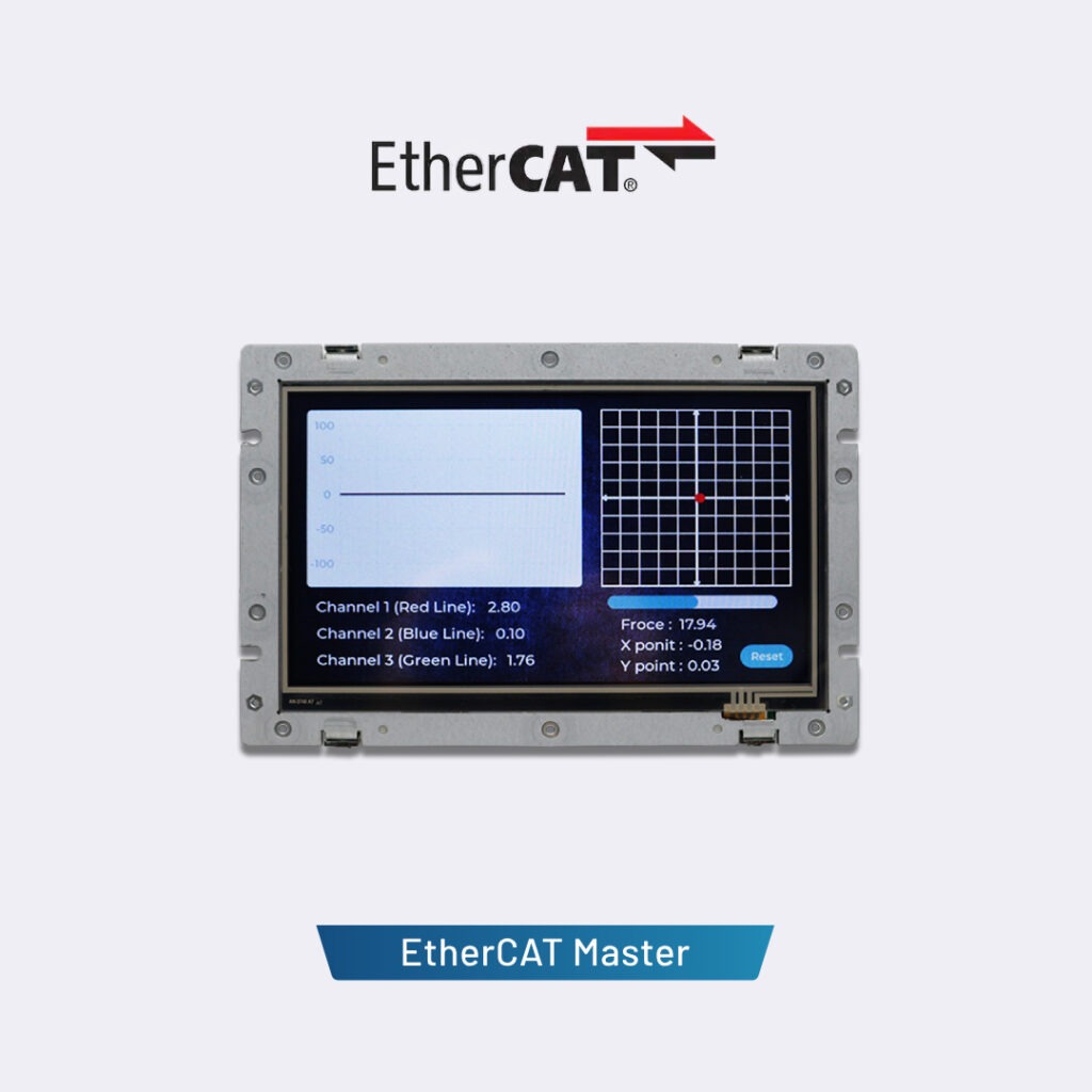 EtherCAT Master - ICOP eShop