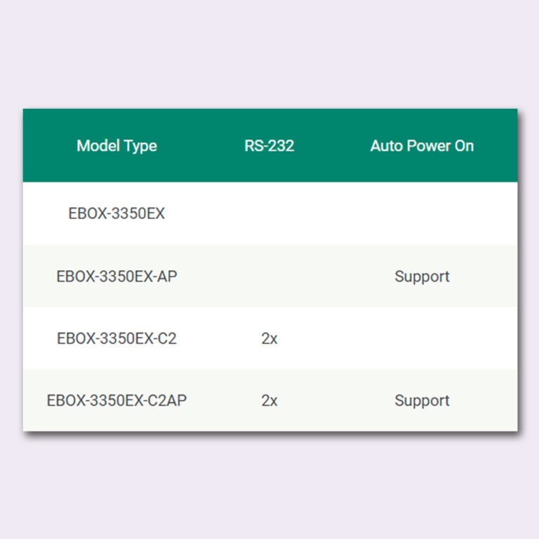 EBOX-3350EX-AP - ICOP eShop