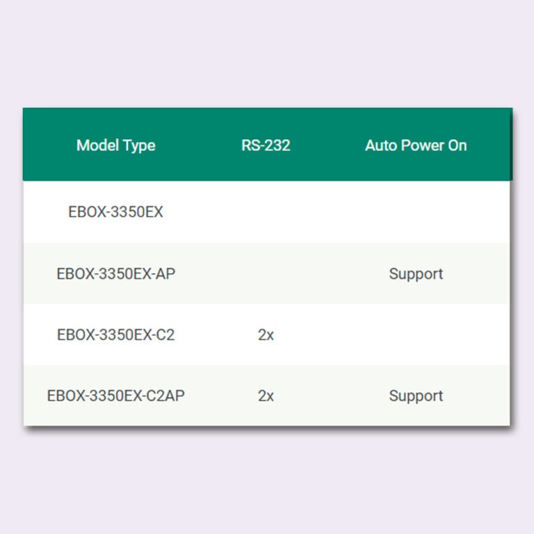 EBOX-3350EX-C2 » ICOP eShop