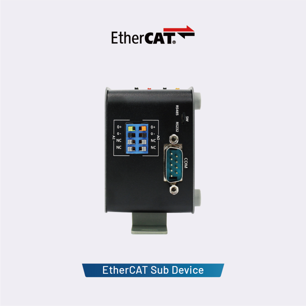 QEC-RXXCFFG - ICOP eShop